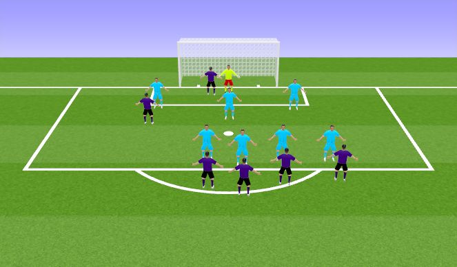 Football/Soccer: 09's 8/11 pressing- corner plays (Tactical: Defensive ...