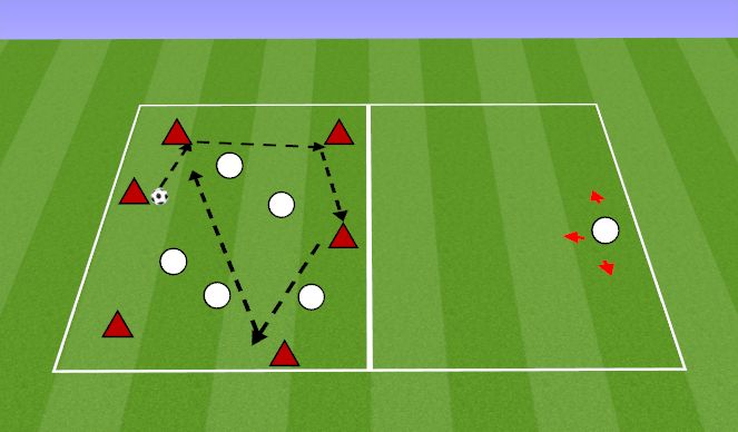 Football/Soccer: TRANSITION: LEEDS PRESSING TRANSITION 6V5+1 (Academy ...