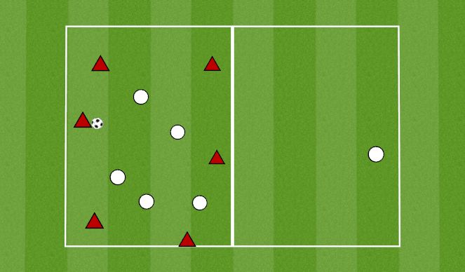 Football/Soccer: TRANSITION: LEEDS PRESSING TRANSITION 6V5+1 (ANIMATION ...