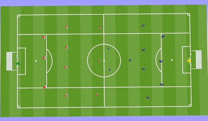 Football/Soccer: Formations (Tactical: Position specific, Difficult)