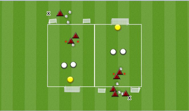 Football/Soccer: DEFENDING WOLVERHAMPTON 1V1 TO 2V2 (Tactical: Defensive principles, Moderate)