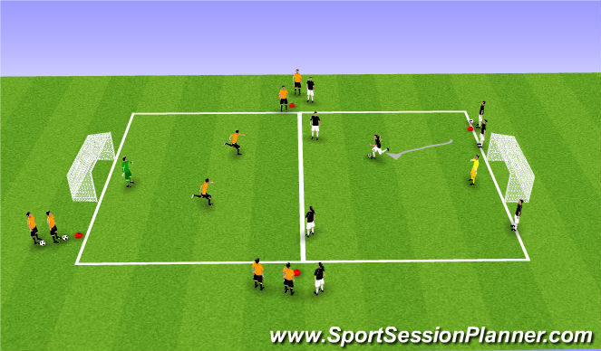 Football/Soccer: Defending the counter attack (Tactical: Counter attack ...