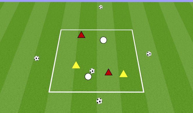 Football/Soccer: RONDO 2v2+2 LIVERPOOL FC (Tactical: Possession, Moderate)