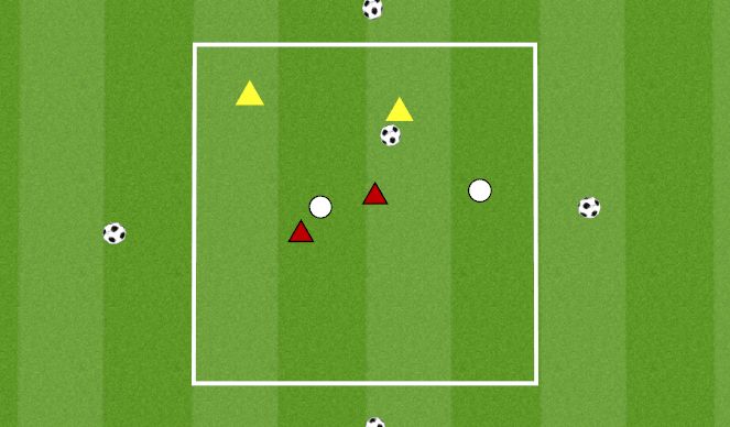 Football/Soccer: RONDO 2V2+2 LIVERPOOL FC (Tactical: Possession, Moderate)