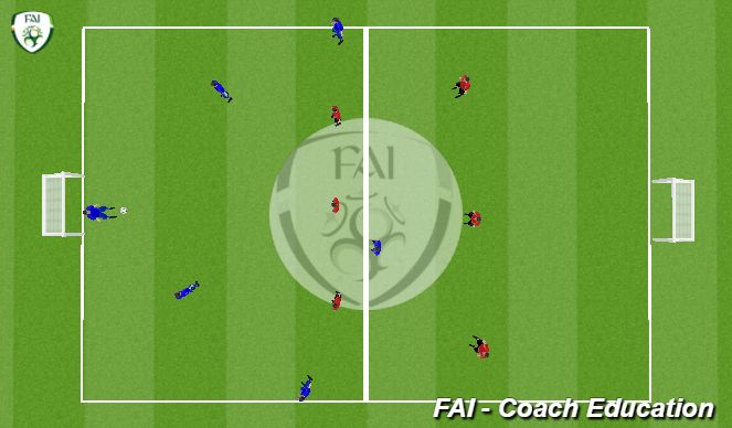 Football/Soccer: Playing as a unit and counter-press (Tactical ...
