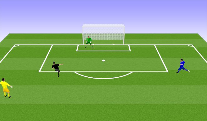 Football/Soccer: Passing and Crossing (Goalkeeping: Crossing/High balls ...