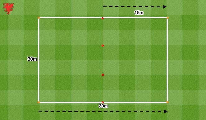 Football/Soccer: Session 1. Technical and Skill practice: Passing, off ...