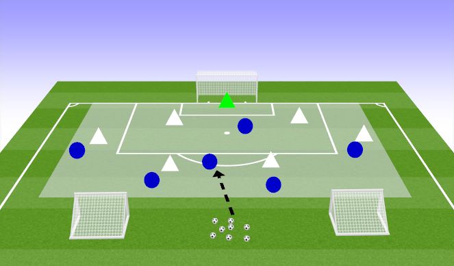 Football/Soccer: Pre-season day 5 (Physical: Speed, Advanced)