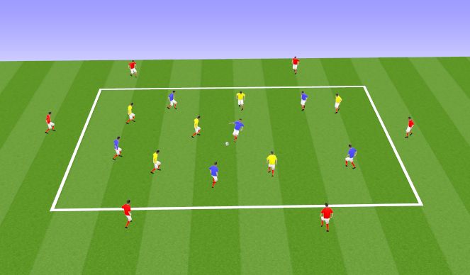 Football/Soccer: Beechwood Match day Warm Up (Warm-ups, Moderate)