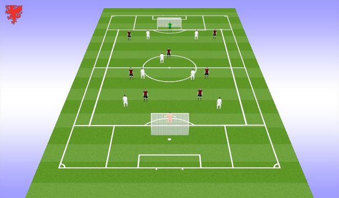 Football/Soccer: Whole/Part/Whole - Breaking Lines - 8/12/22 (Tactical ...