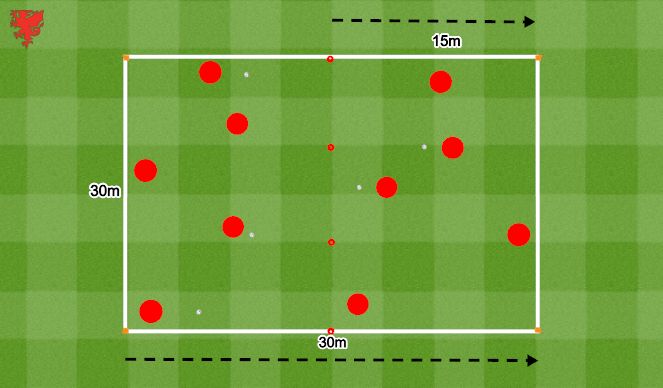 Football/Soccer: Session 1. Technical and Skill practice: Passing, off ...