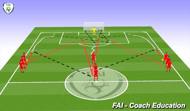 Football/Soccer: Matchday warm up (Warm-ups, Academy Sessions)