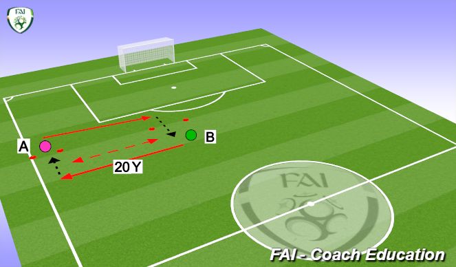 Football/Soccer: DribbleChase (Physical: Endurance, Academy Sessions)