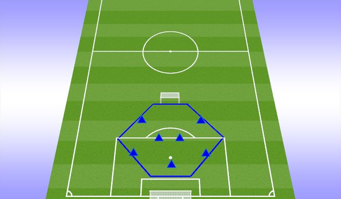 Football/Soccer: U15 MLS | PreSeason C1/S1 - Building up with a ...