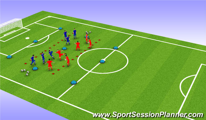 Football/Soccer: Heading (Technical: Heading, Academy Sessions)