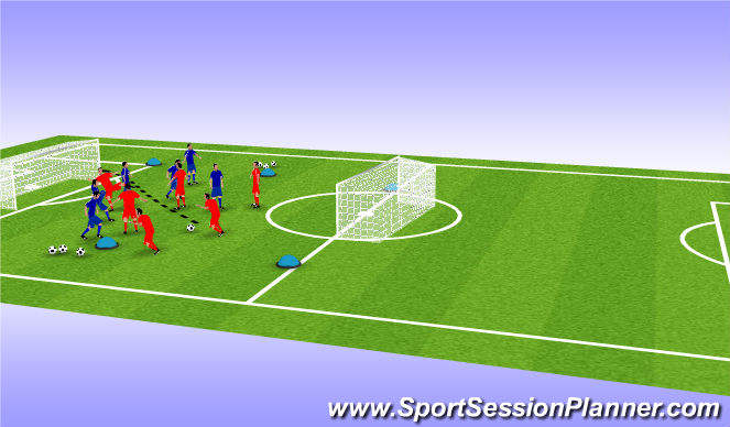 Football/Soccer: Heading (Technical: Heading, Academy Sessions)