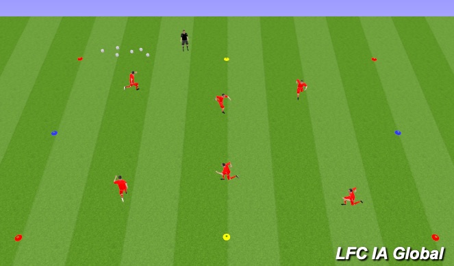 Football/Soccer: WEEK 1 - Foundation - Ball Mastery (Technical ...