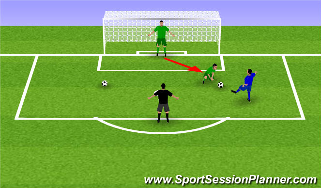 Football/Soccer: One on One (Goalkeeping: 1 v 1, Moderate)