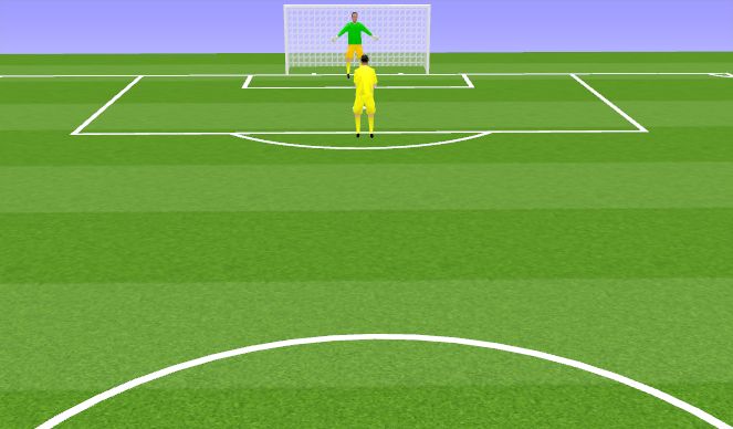 Football/Soccer: Session: 16th August | In possession | Shooting and ...