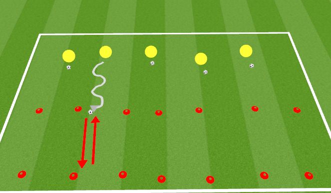 Football/Soccer: monroe week 3 (Technical: Dribbling and RWB, Beginner)
