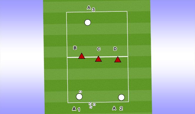 Football/Soccer: DEFENDING: IN PAIRS 3V2+1 (FA) ANIMATION (Tactical ...