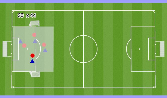 Football/Soccer: 8/16 BFC (Academy: Mid-block and press, Moderate)