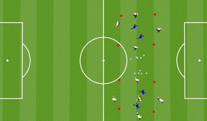 Football/Soccer: Possession (Tactical: Possession, Difficult)