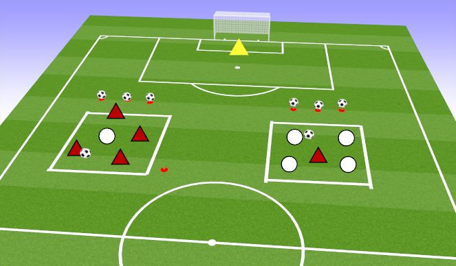 Football/Soccer: RONDO: POSSESSION TO FINISH 4V1 (TOTTENHAM) (Tactical ...