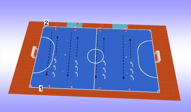 Futsal: Friday 8/19/22 Technical and Tactical Session (Technical ...