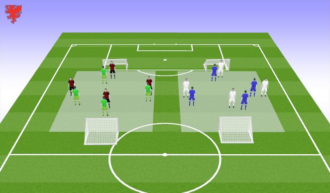 Football/Soccer: 8/17/22 - Finish The Attack - Run Behind - Speed - S6 ...