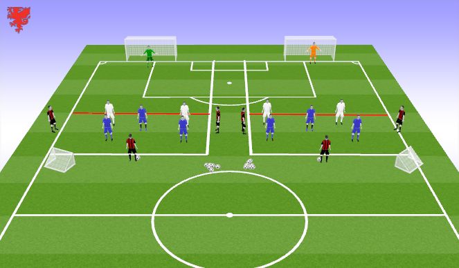 Football/Soccer: 8/17/22 - Finish The Attack - Run Behind - Speed - S6 ...