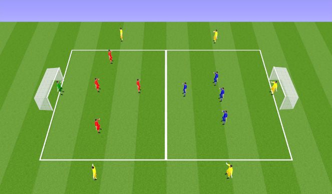 Football/Soccer: Transitions recovery BPO (CoViD-19 (Social Distancing ...