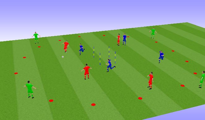 Football/Soccer: Team Practices: Spatial Awareness (Technical: Movement ...