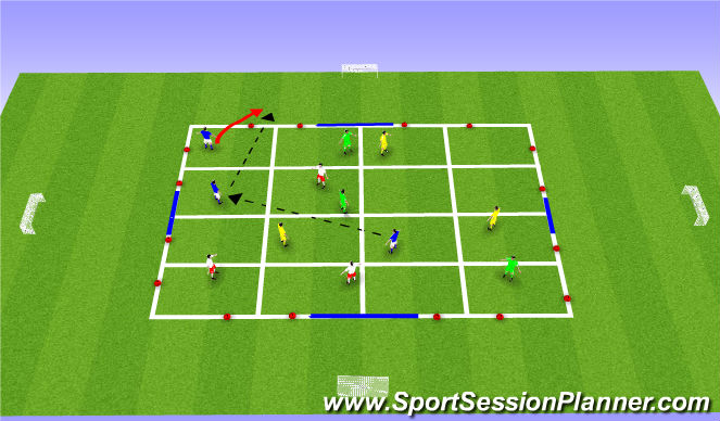 Football/Soccer: Cycle 5 - Breaking Lines - Session 4 (Tactical ...