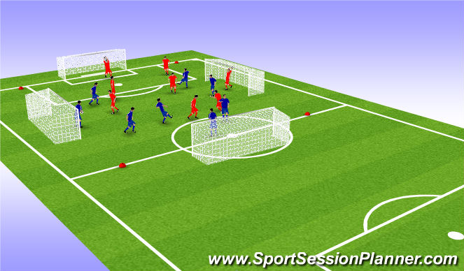 Football/Soccer: Goalkeeping (Goalkeeping: General, Academy Sessions)