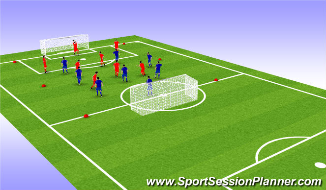 Football/Soccer: Goalkeeping (Goalkeeping: General, Academy Sessions)