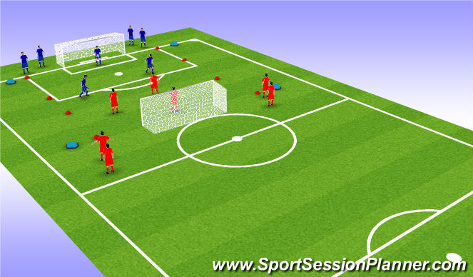 Football/Soccer: Shooting (Technical: Shooting, Academy Sessions)