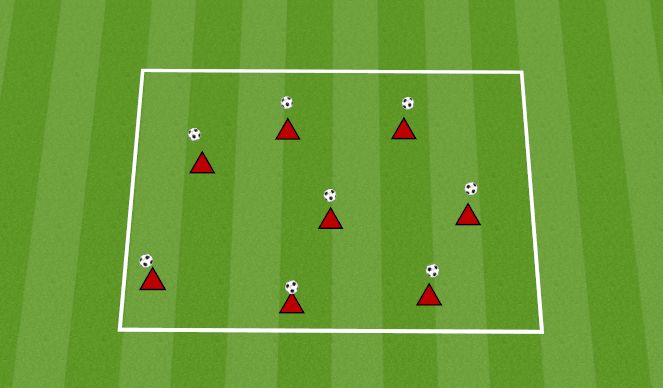 Football/Soccer: WARM UP: SCANNING (ANIMATION) (Warm-ups, Moderate)