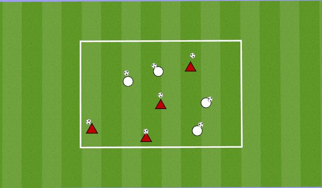 Football/Soccer: WARM UP: SCANNING (ANIMATION) (Warm-ups, Moderate)