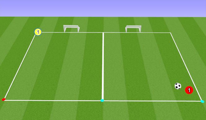 Football/Soccer: 1 v 1 Defending (Technical: Defensive skills, Academy ...