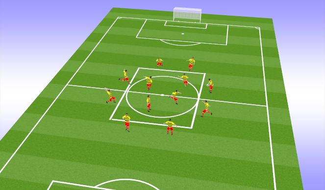 Football/Soccer: Technical Windows (Technical: Ball Control, Moderate)