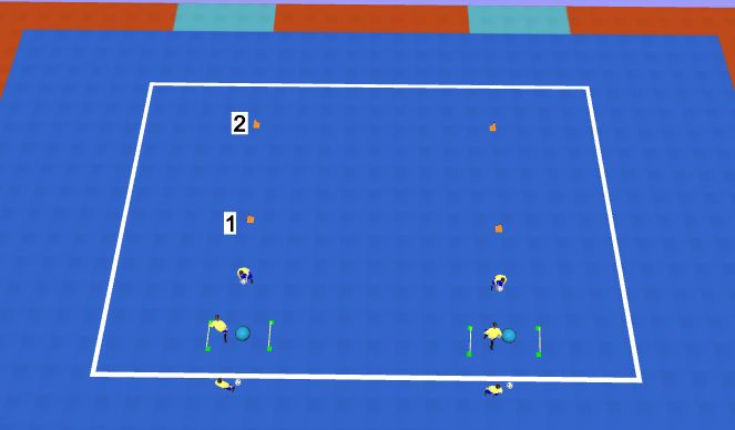 Futsal: F.A.S.T. - Session 7 (Technical: Individual Attacking skills ...