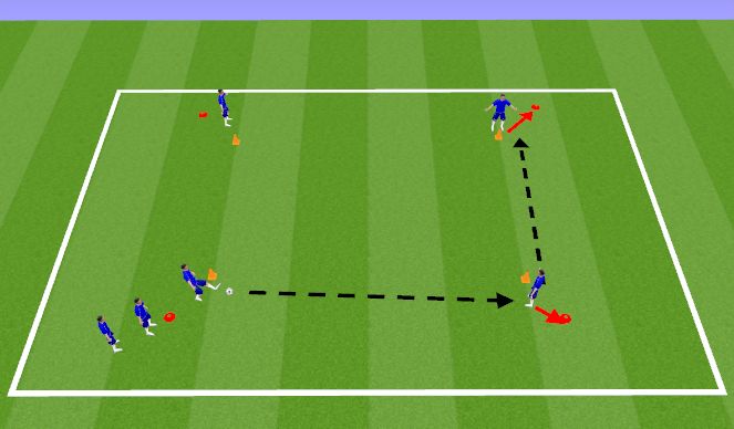 Football/Soccer: Diamond Passing Patterns (Technical: Passing ...