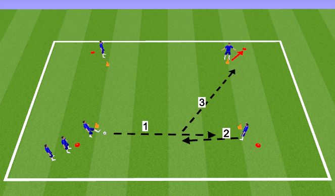Football/Soccer: Diamond Passing Patterns (Technical: Passing & Receiving , Moderate)
