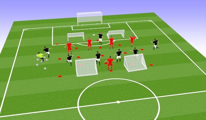Football/Soccer: Atletico Splitt (Tactical: Defensive principles ...