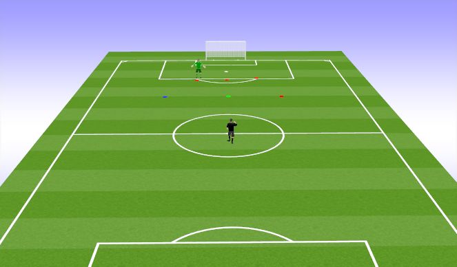 Football/Soccer: keeper clearing the through ball (Goalkeeping: General ...