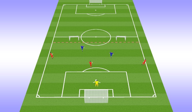 Football/Soccer: Basic Build out (Tactical: Playing out from the back ...