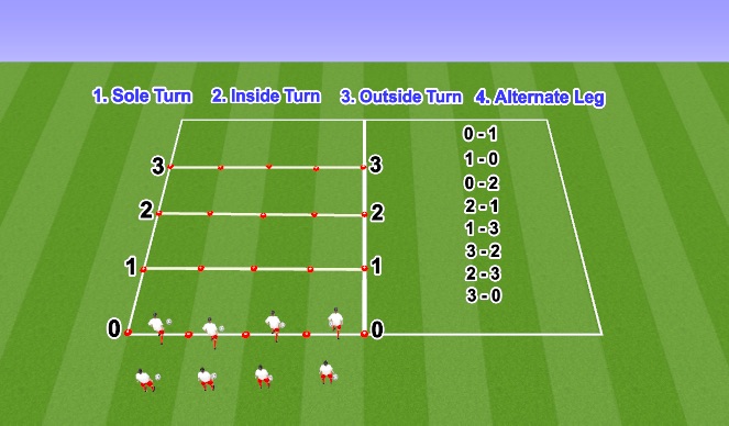 Football/Soccer: Strength & Power Exercises (With & Without Football ...