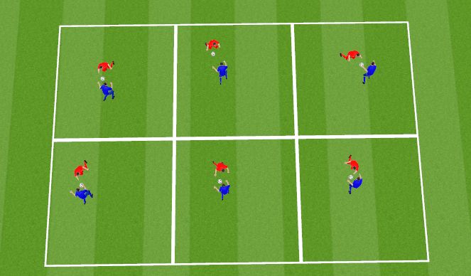 Football/Soccer: Defending 1v1 Situation (Technical: Defensive skills ...