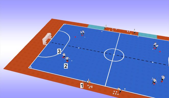 Futsal: Friday 8/26/22 Session (Technical: Turning, Junior)